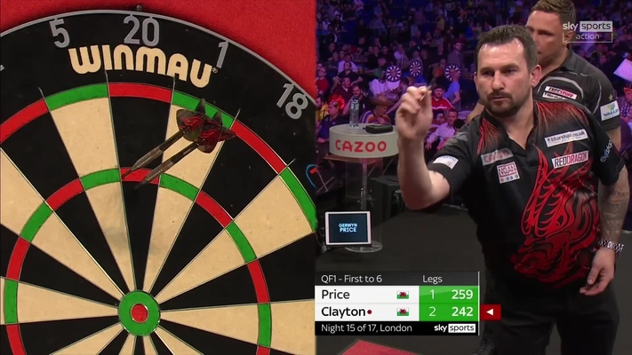 Professional Darts Corporation | PDC | TV