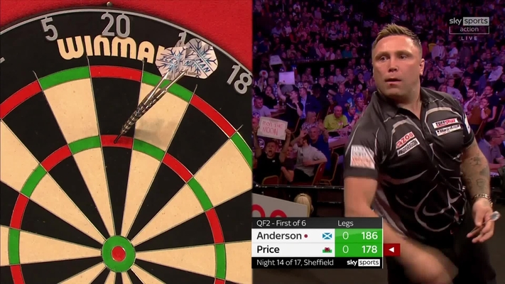 Professional Darts Corporation | PDC | TV