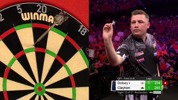 Professional Darts Corporation | PDC | TV