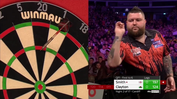 Professional Darts Corporation | PDC | TV